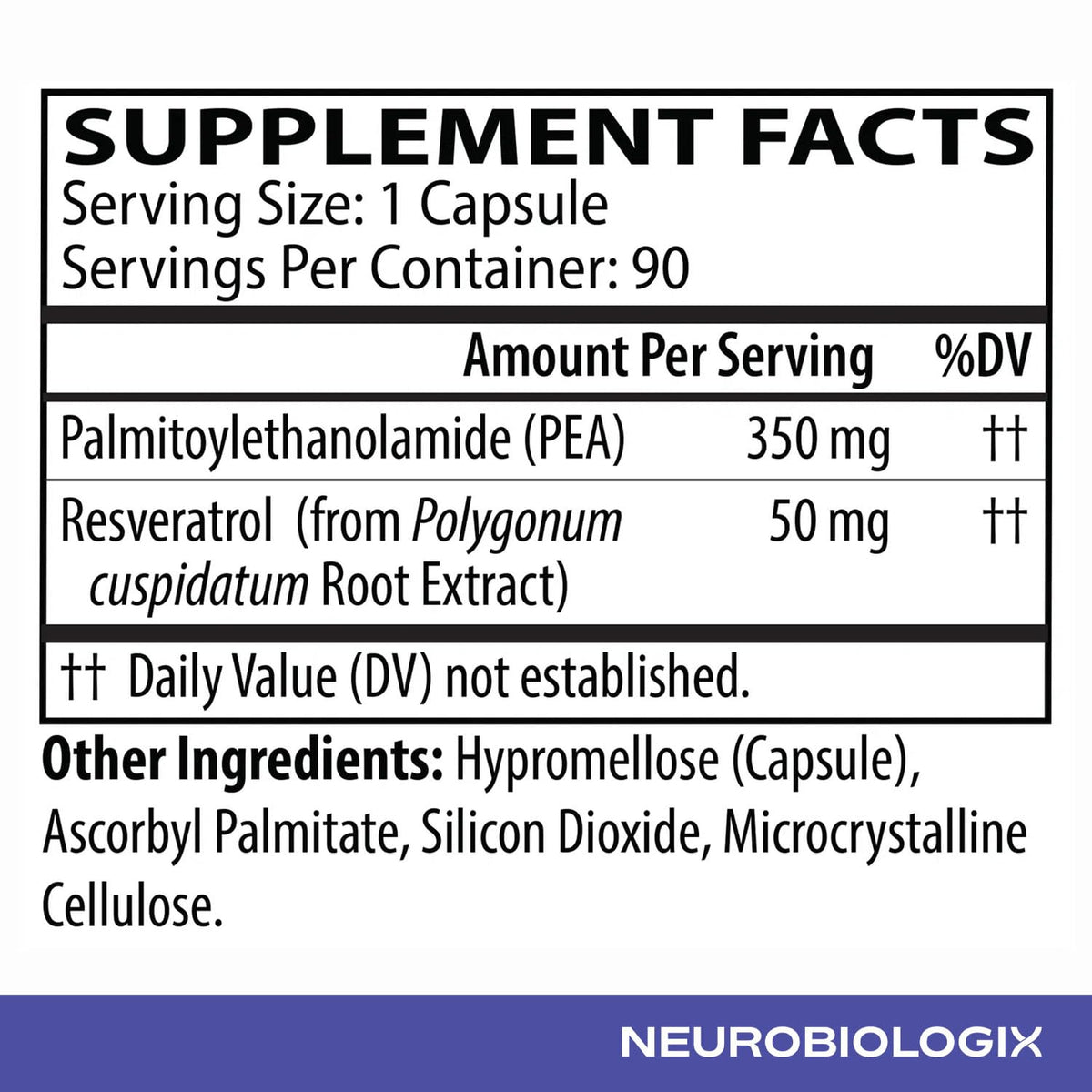 Neurobiologix antioxidant blend benefits