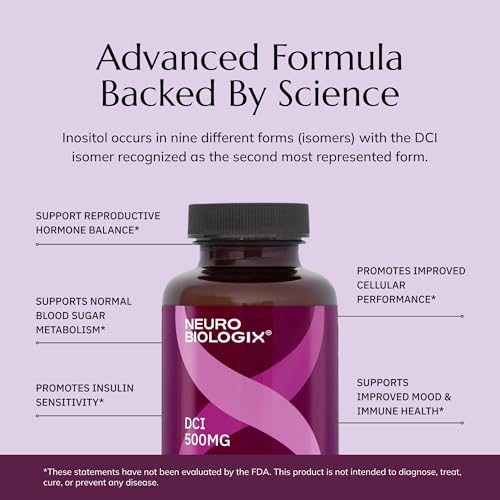 Neurobiologix D-Chiro Inositol benefits