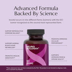 Neurobiologix D-Chiro Inositol benefits