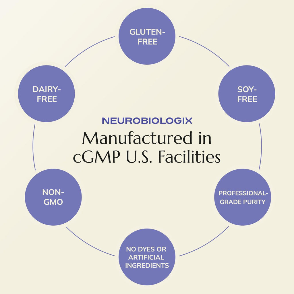 Neurobiologix for natural muscle support