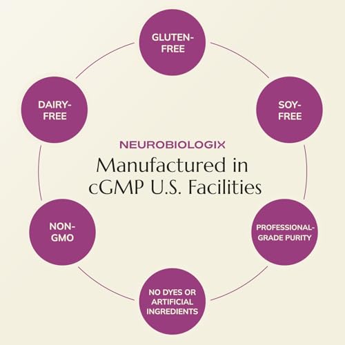 Neurobiologix hormone support supplement