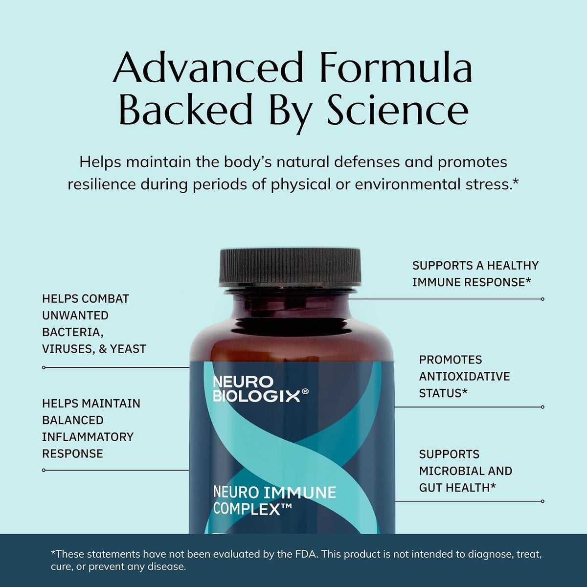 Neurobiologix monolaurin for adults