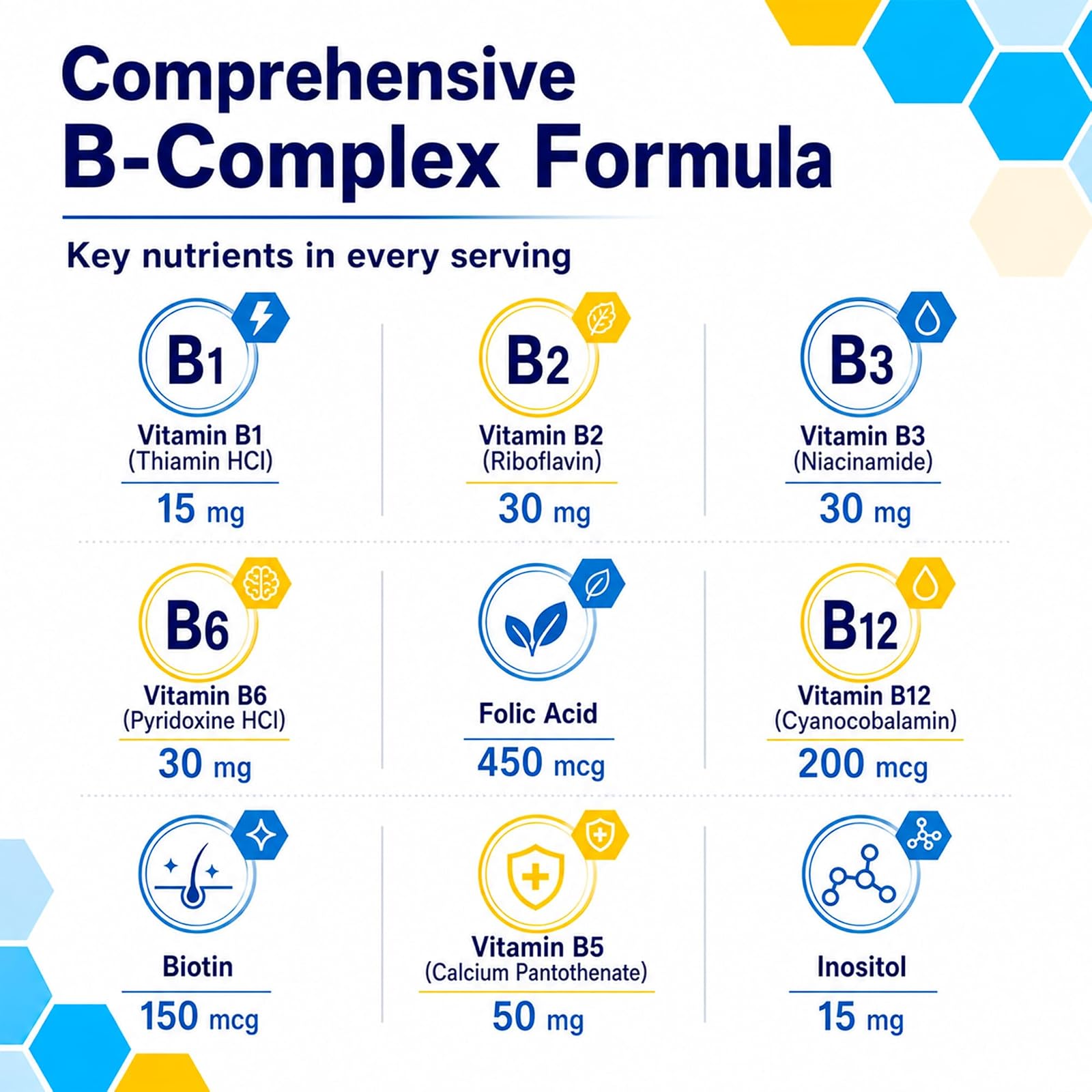 neurobion b12 liquid dosage