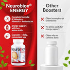 Neurobion Energy daily wellness