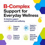 Neurobion liquid vitamin B12 pack