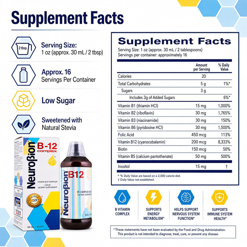 neurobion vitamin b12 benefits