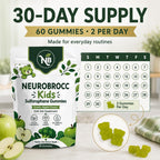 NEUROBROCC gummies with essential nutrients