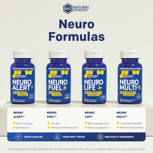 NeuroFuel Nootropic for studying and work