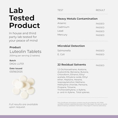 Neurogan luteolin for brain and body