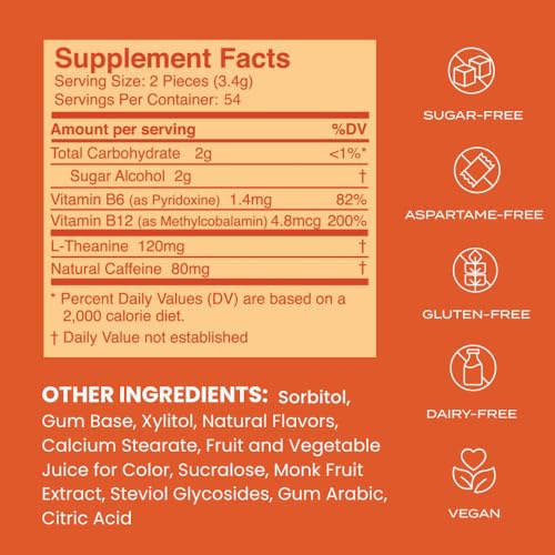 NeuroGum supplements for busy lifestyles