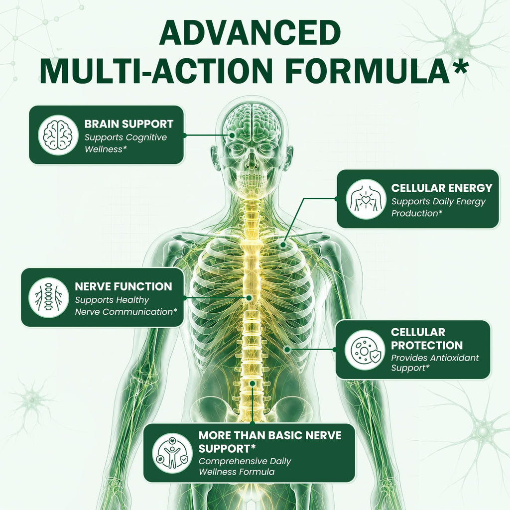 Neuropathy support for better wellness