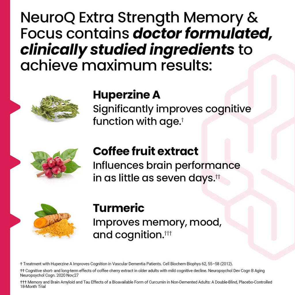 NeuroQ multivitamin for men and women