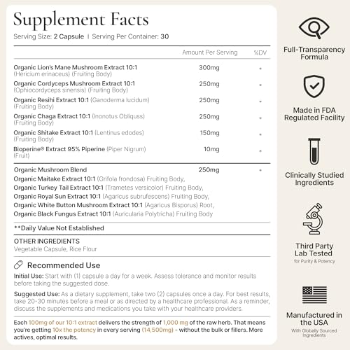 NeuroRoot mushroom capsules for convenience
