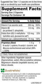 NeuroScience Balance D vitamin benefits