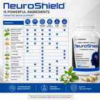 NeuroShield capsules for seniors