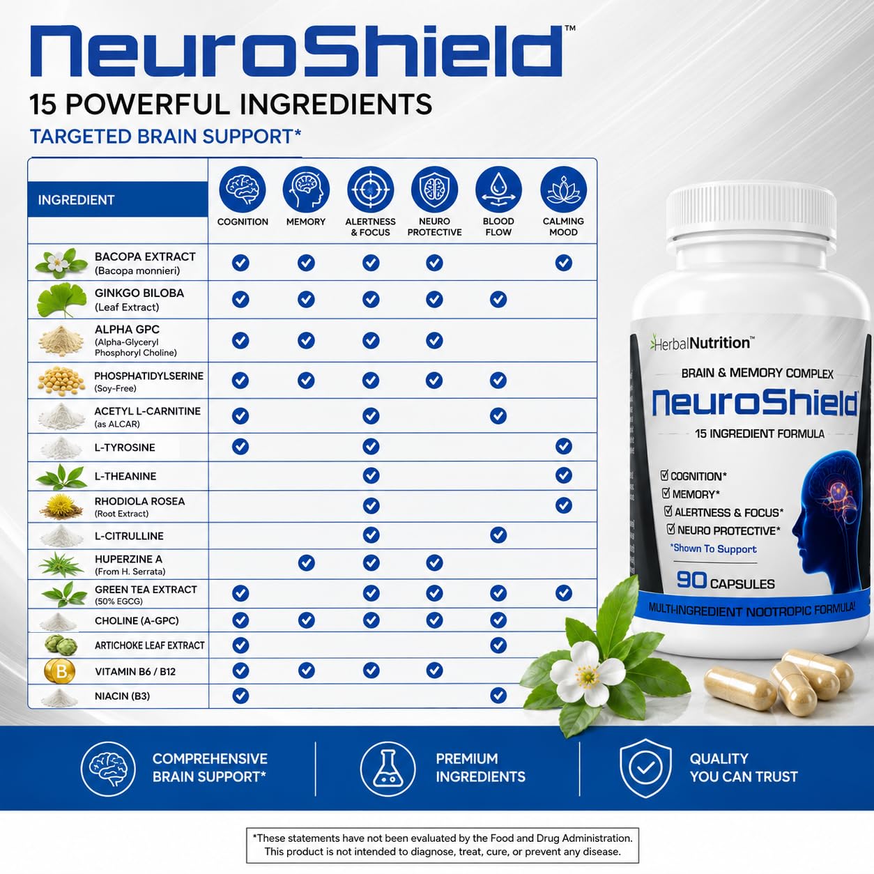 NeuroShield capsules for seniors