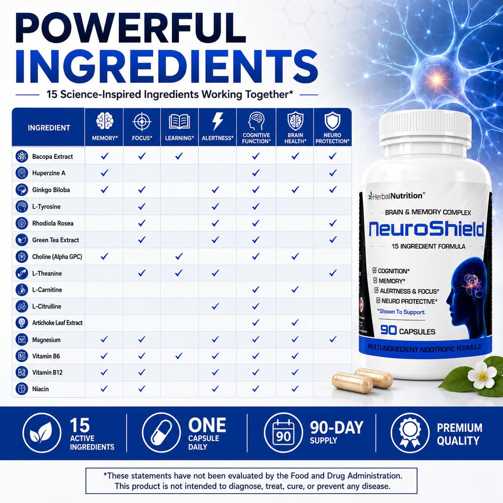 NeuroShield multivitamin for men