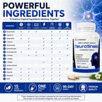 NeuroShield multivitamin for men