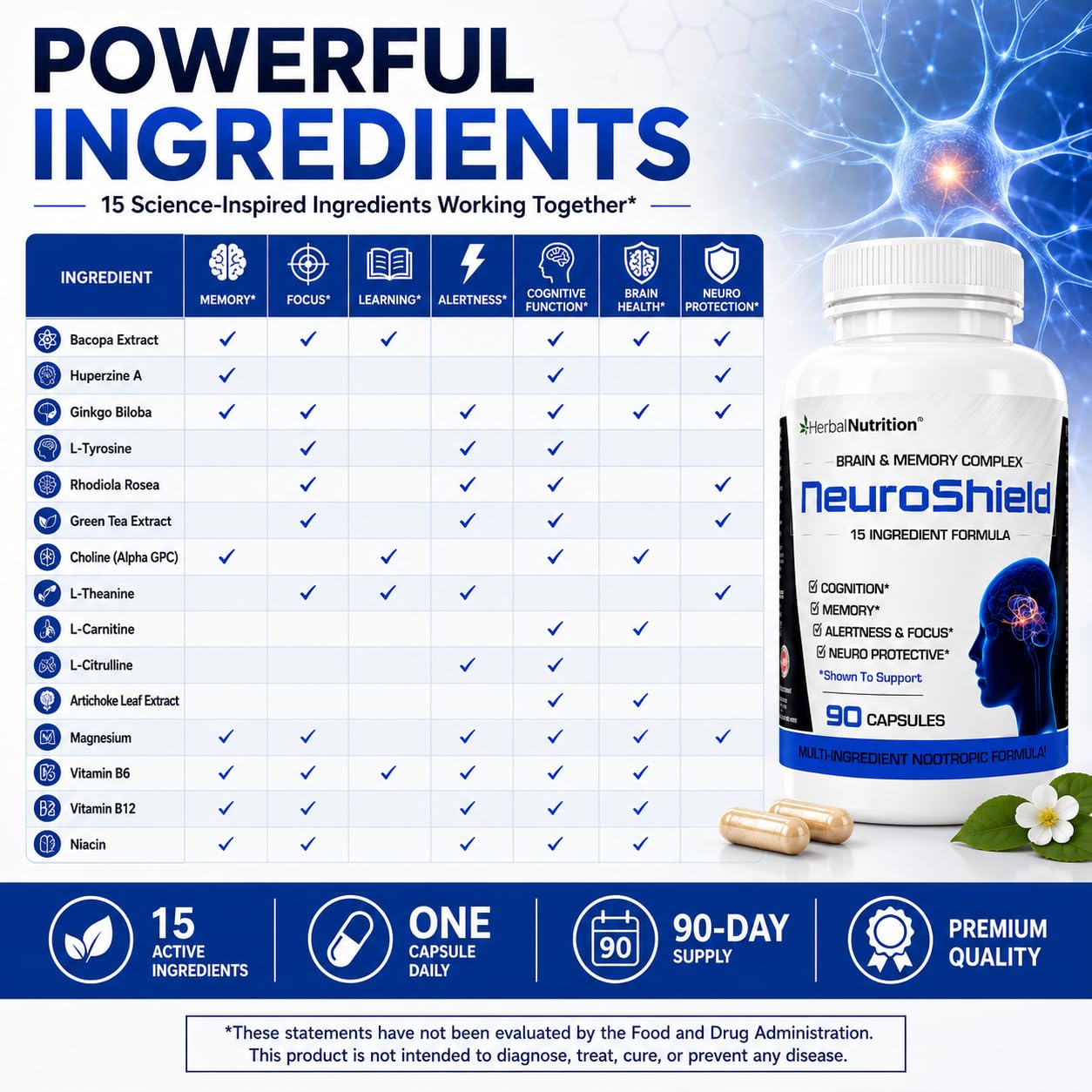 NeuroShield multivitamin for men