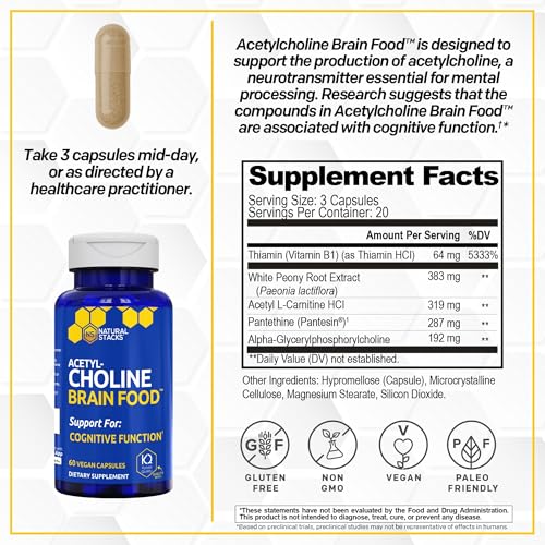 Neurotransmitter support with Alpha GPC