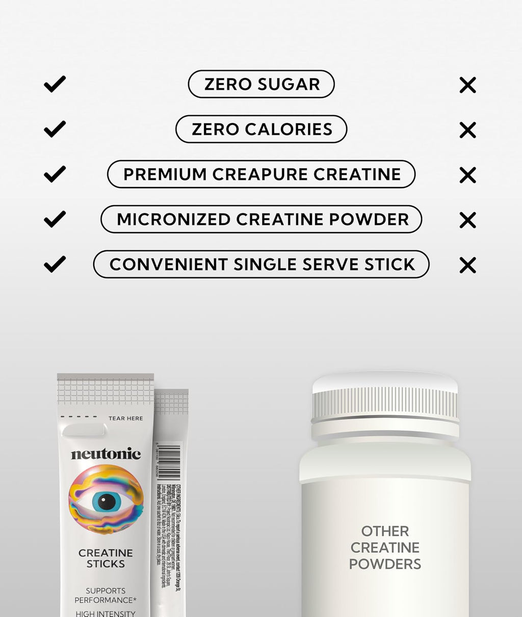 Neutonic creatine for enhanced athletic performance