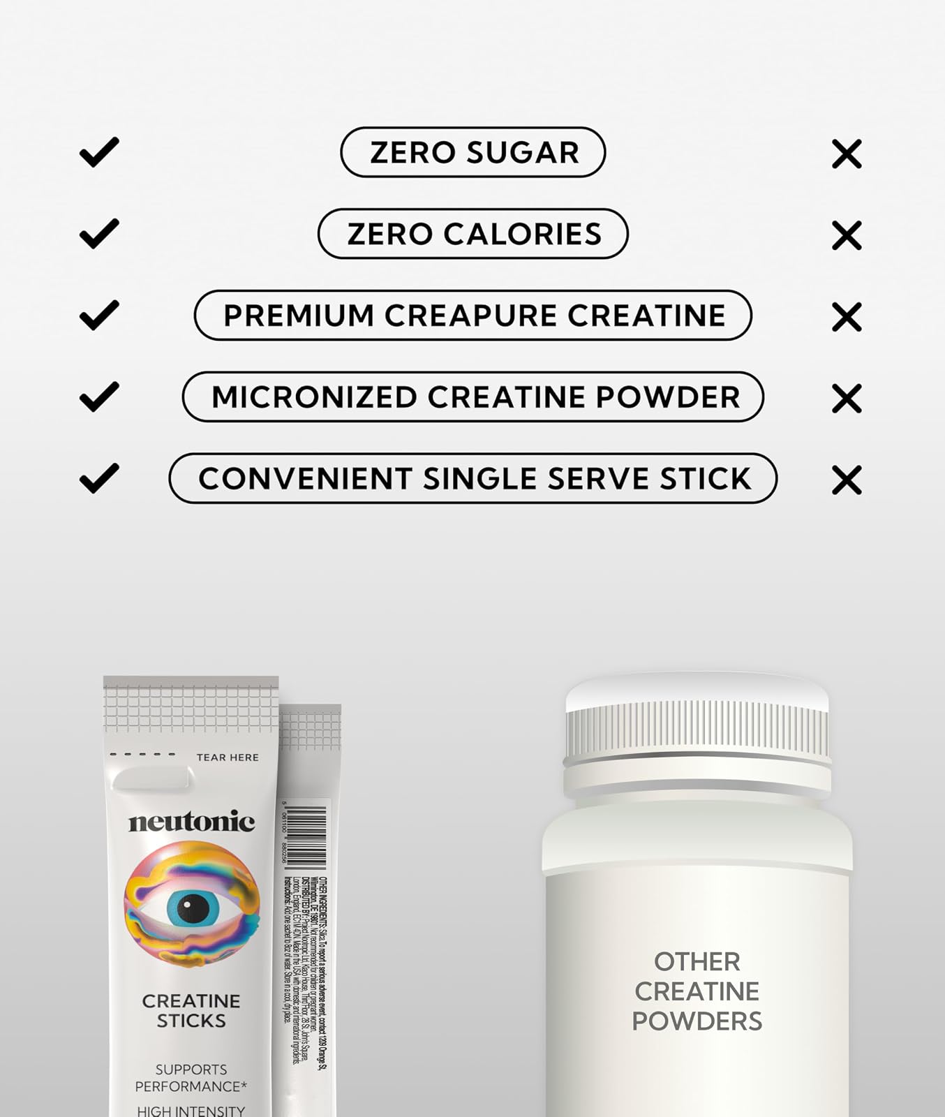 Neutonic creatine for enhanced athletic performance