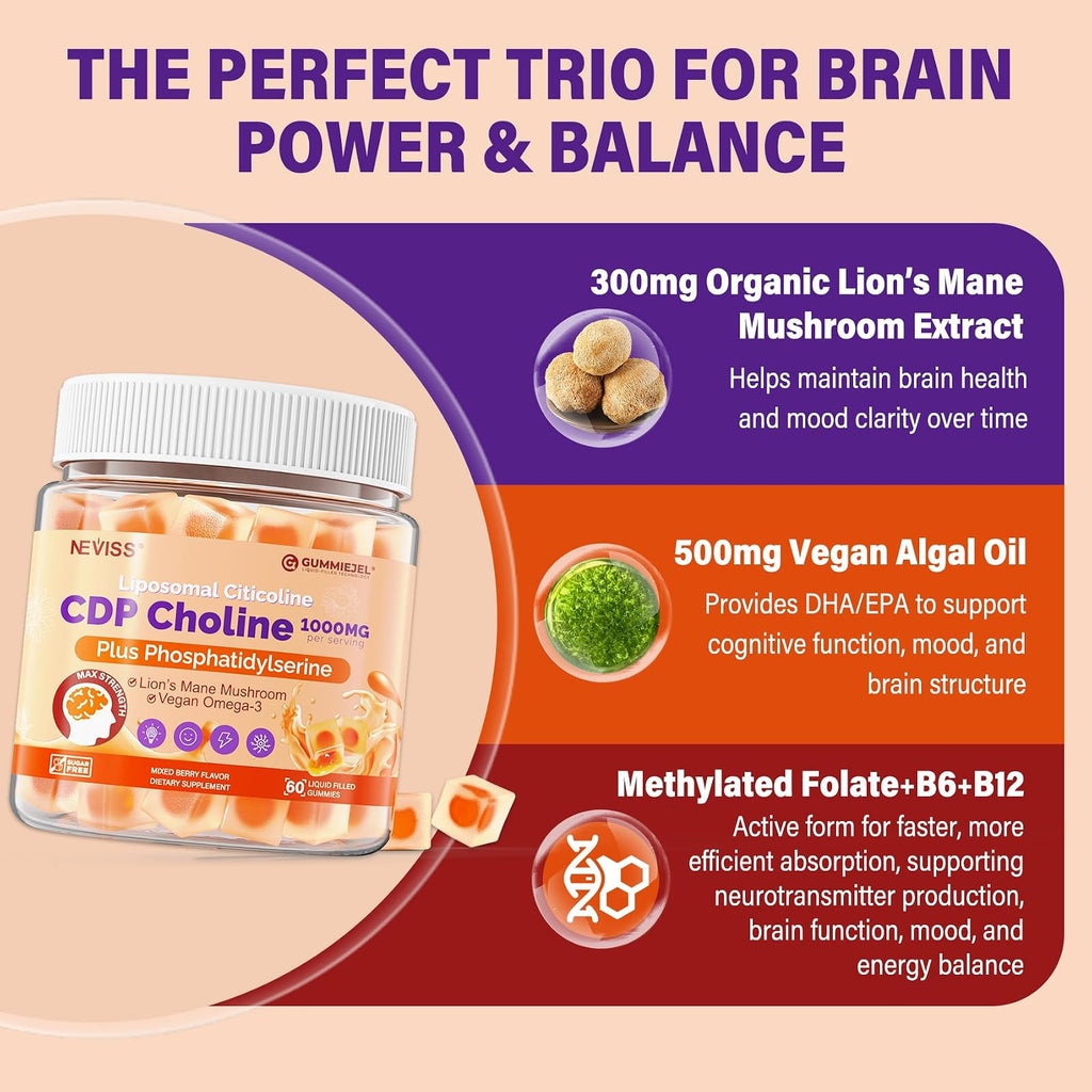 NEVISS brain support gummies for focus