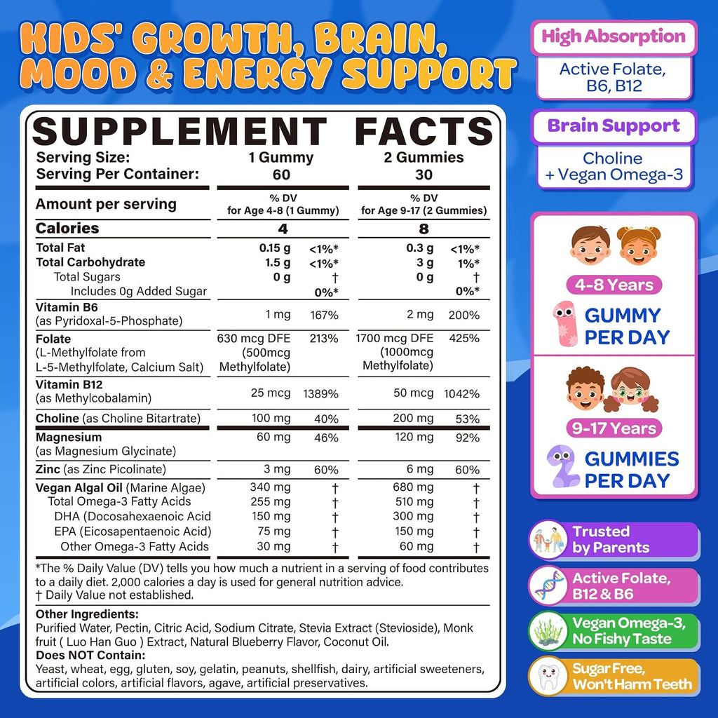 NEVISS folate gummies for healthy pregnancy