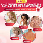 NEVISS softgels for daily wellness