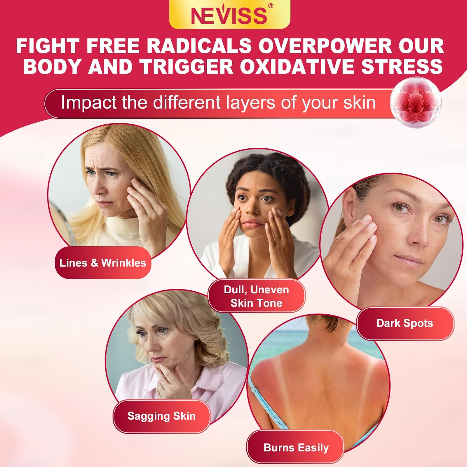 NEVISS softgels for daily wellness