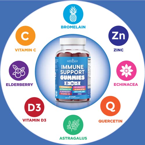 NEW AGE gummies for daily wellness