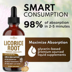 NEW AGE licorice root extract dosage