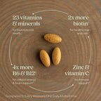 New Chapter 40+ multivitamin tablets