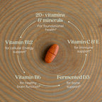 New Chapter multivitamins for health
