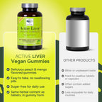 NEW Nordic herbal supplement benefits