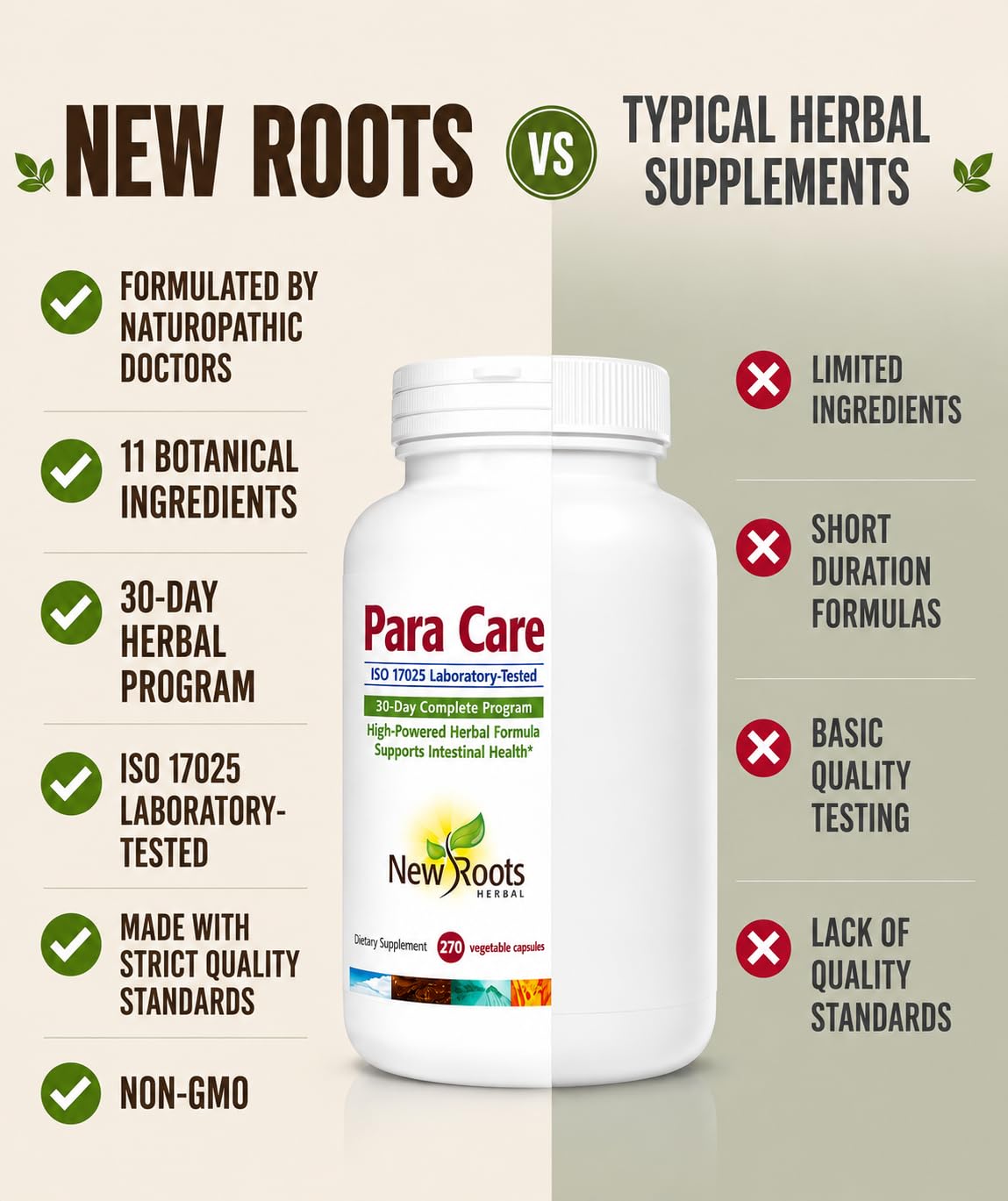 New Roots Herbal detox support