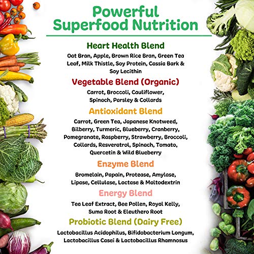 New Vitality superfood powder for smoothies