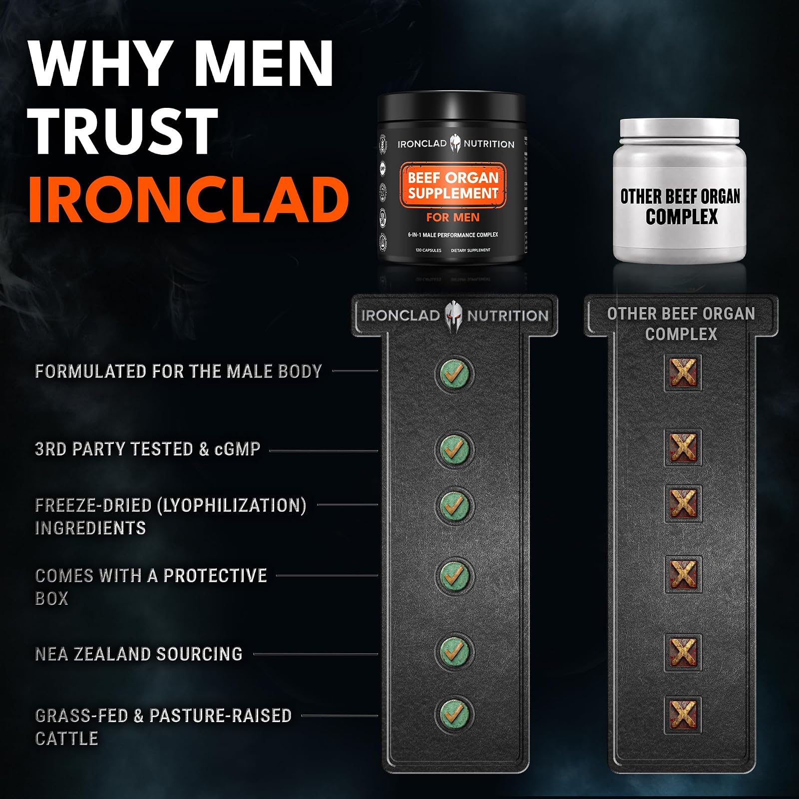 New Zealand liver extract for wellness
