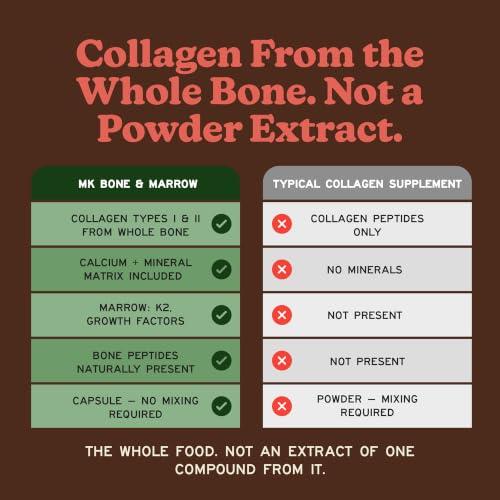 New Zealand sourced calcium benefits