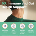 NewRhythm capsules for immune boost