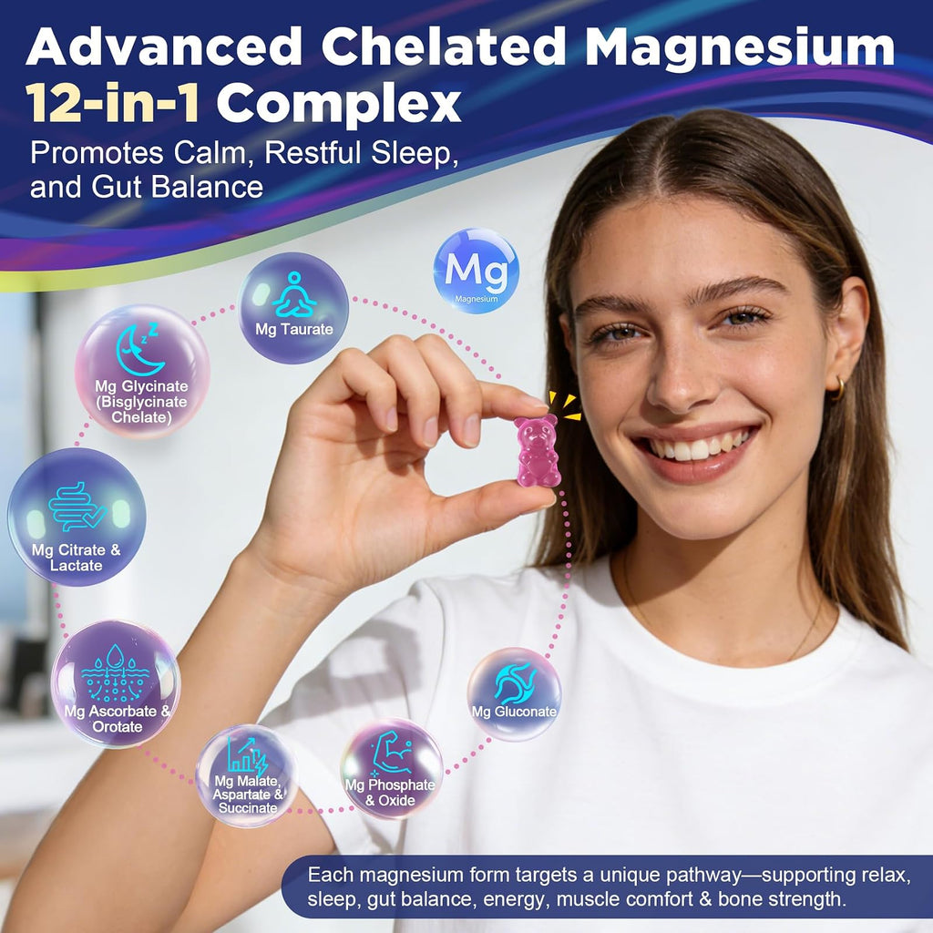 Nextdia gummies for enhanced magnesium absorption
