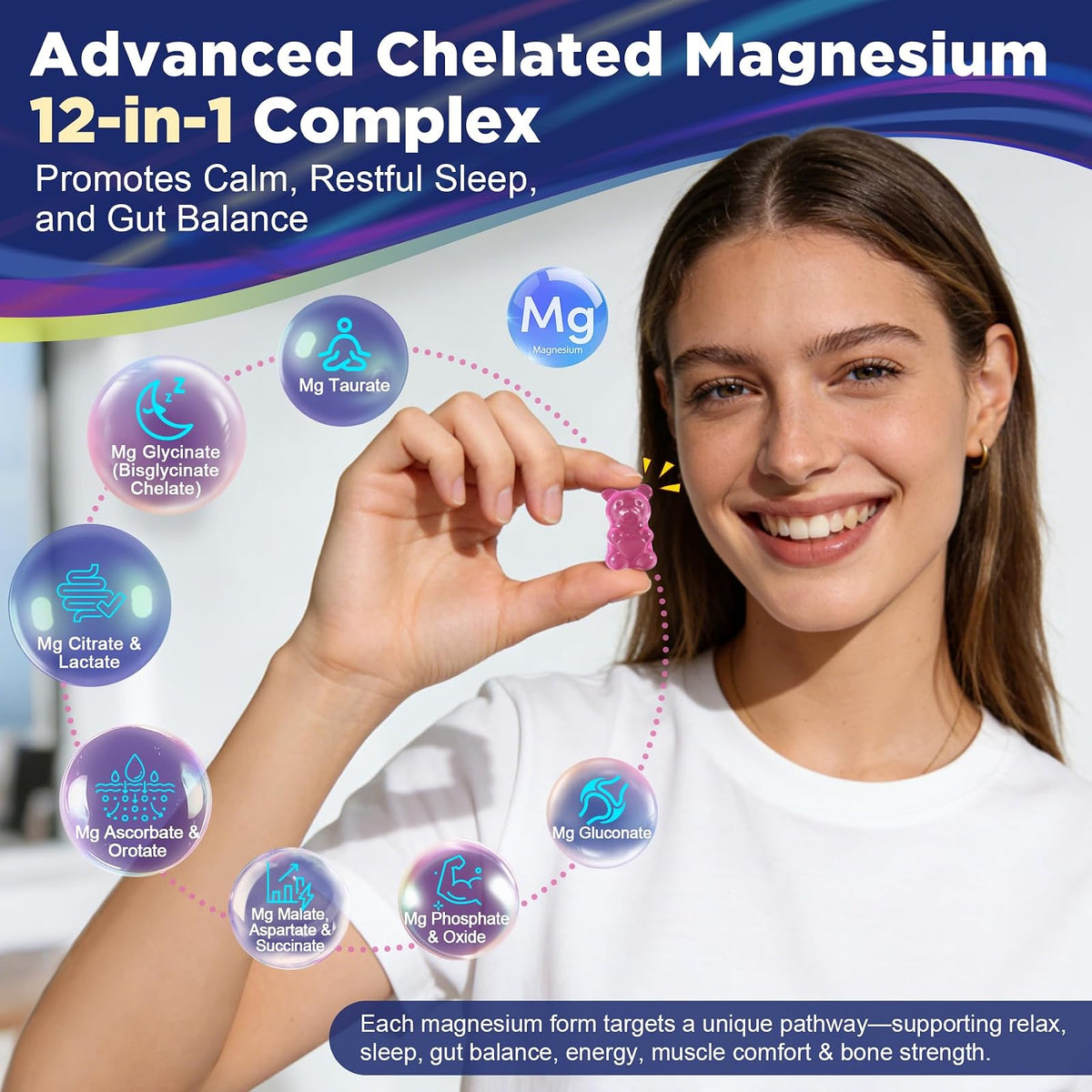 Nextdia gummies for enhanced magnesium absorption