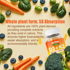 Nextdia gummies with vitamin D3 benefits