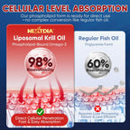 Nextdia krill oil for joint support