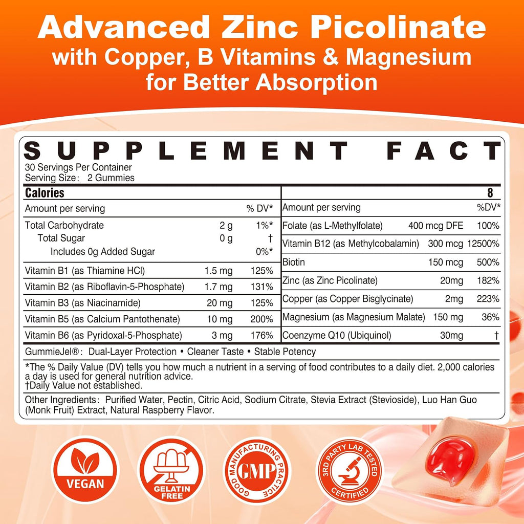 Nextdia zinc gummies for daily wellness