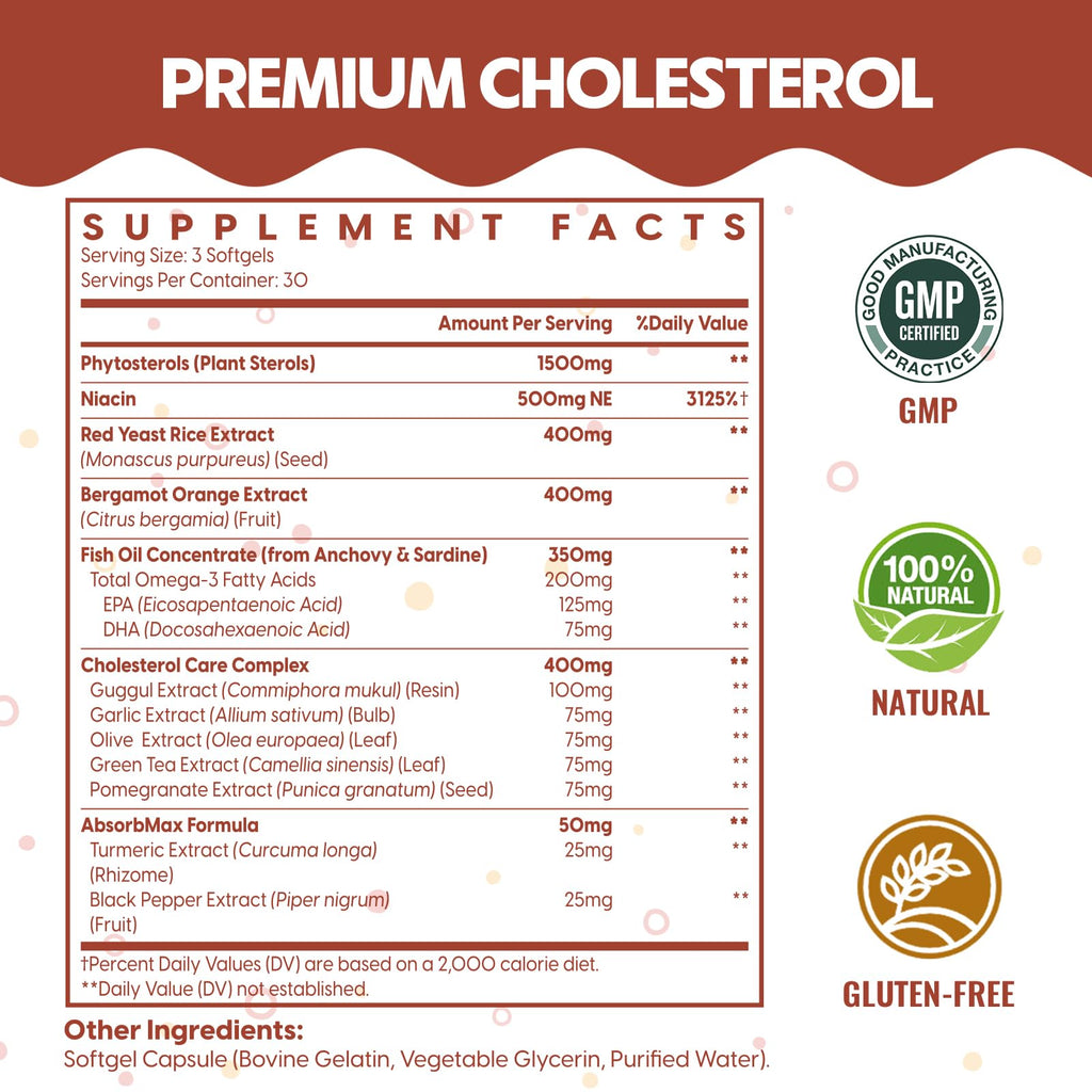 Niacin benefits for healthy cholesterol