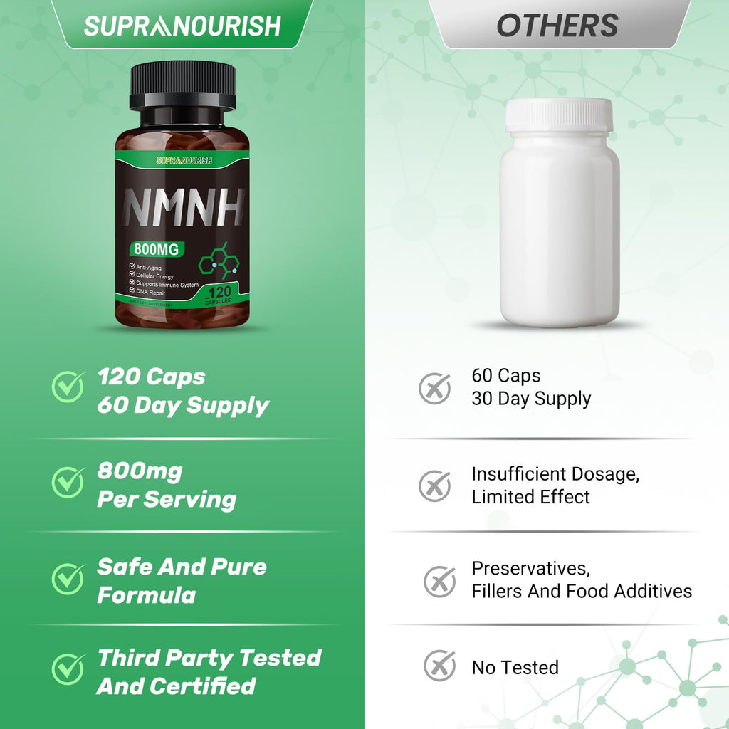 niacin capsules for cardiovascular support