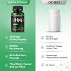 niacin capsules for cardiovascular support