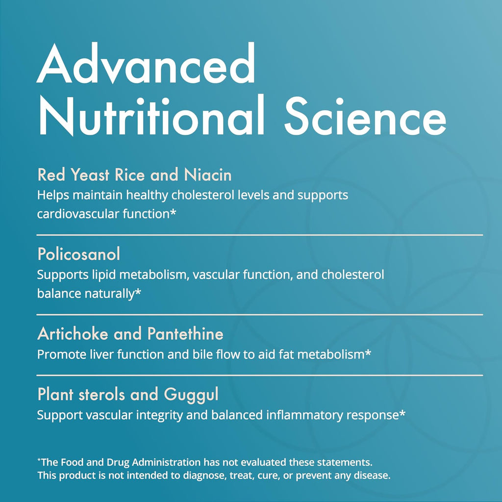 Niacin capsules for cholesterol support