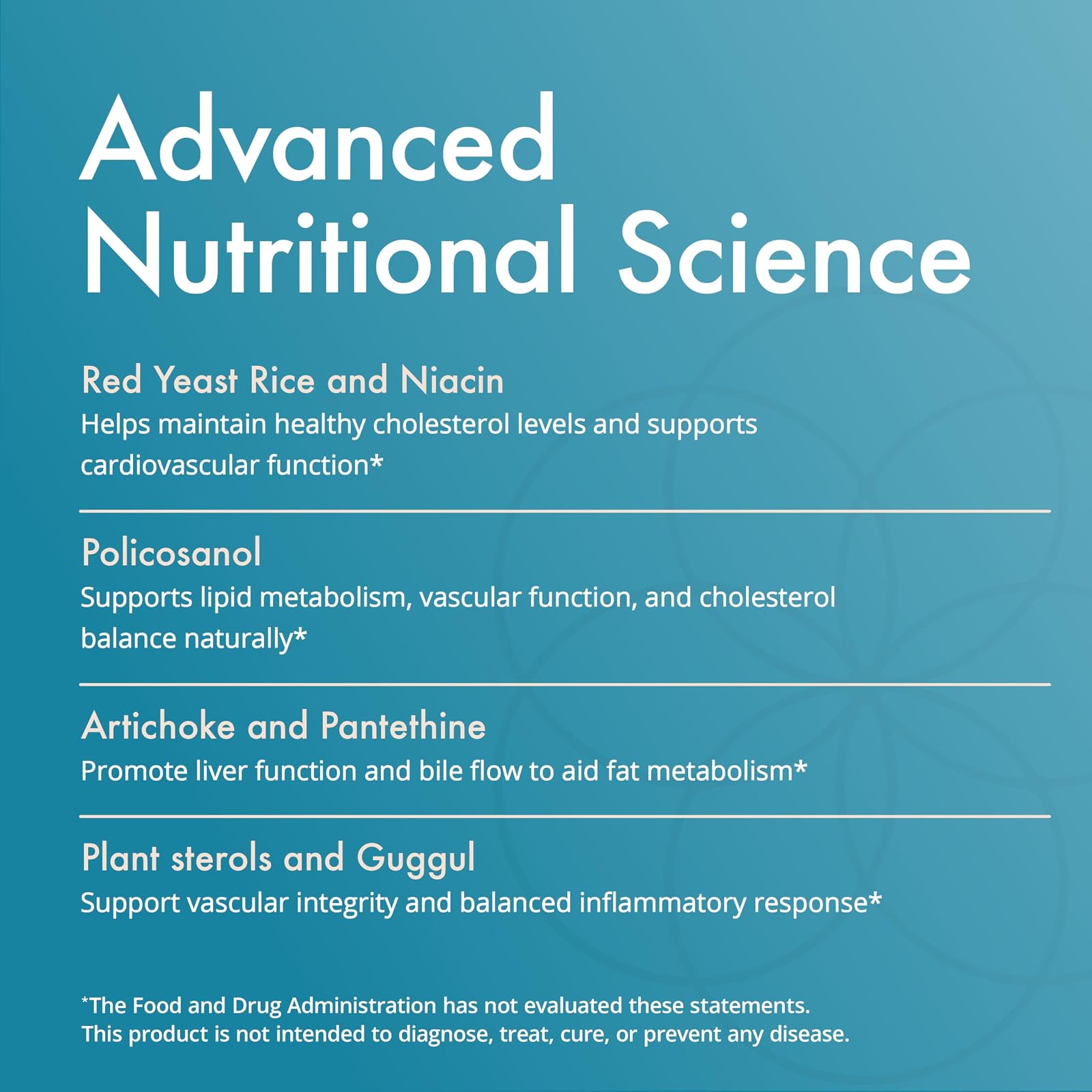 Niacin capsules for cholesterol support